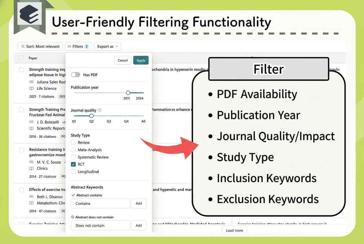 How to Automate Your Literature Review with Elicit: Key Features and ...