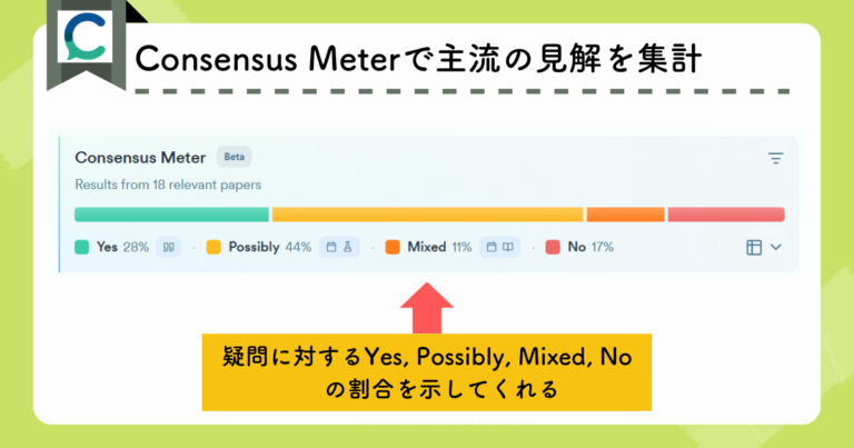 科学的根拠が秒でわかる！AI「Consensus」の検索機能3選と料金プラン | アカデミアノート